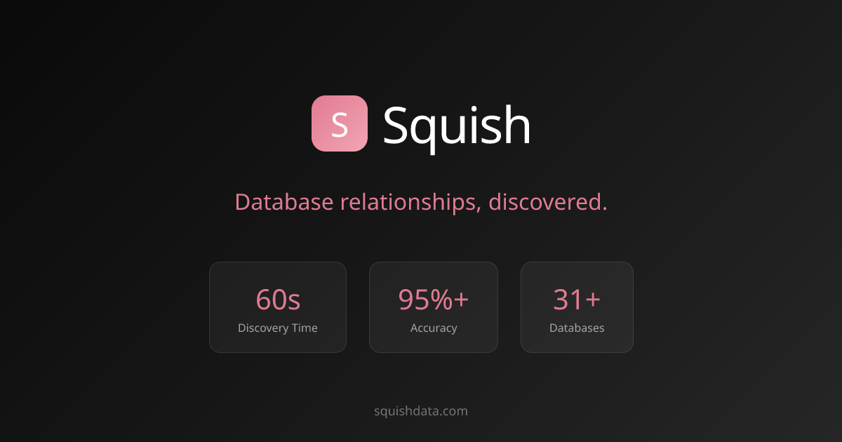 Squish | Database Relationship Discovery in 60 Seconds